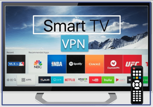 Samsung VPN for Samsung Smart TV